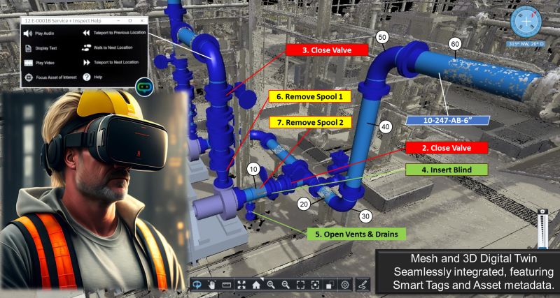 Cutting edge technology that drives significant impact on business ...